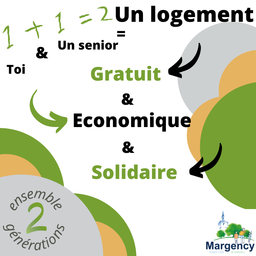 Ensemble 2 Générations